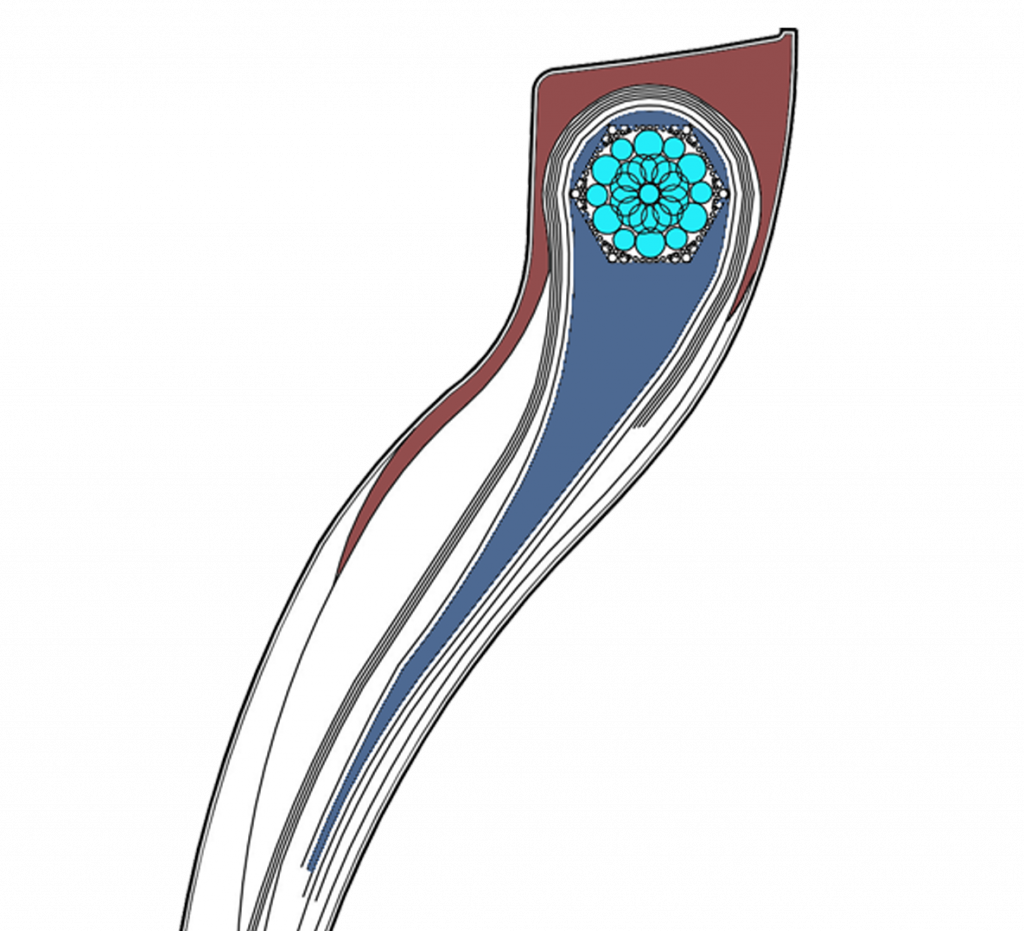 Effective solutions for bead damage – Expert Tips #16 – Monaflex