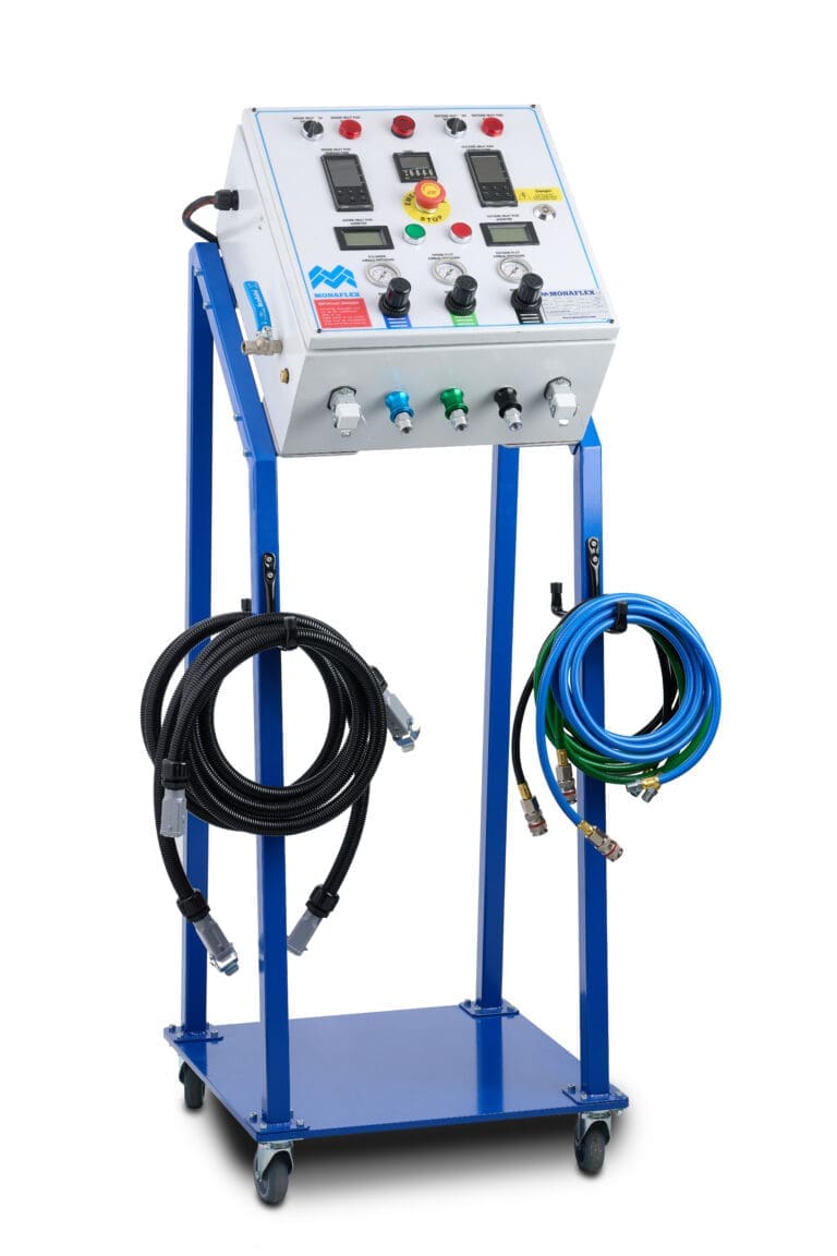 What’s new in 2025? – Monaflex